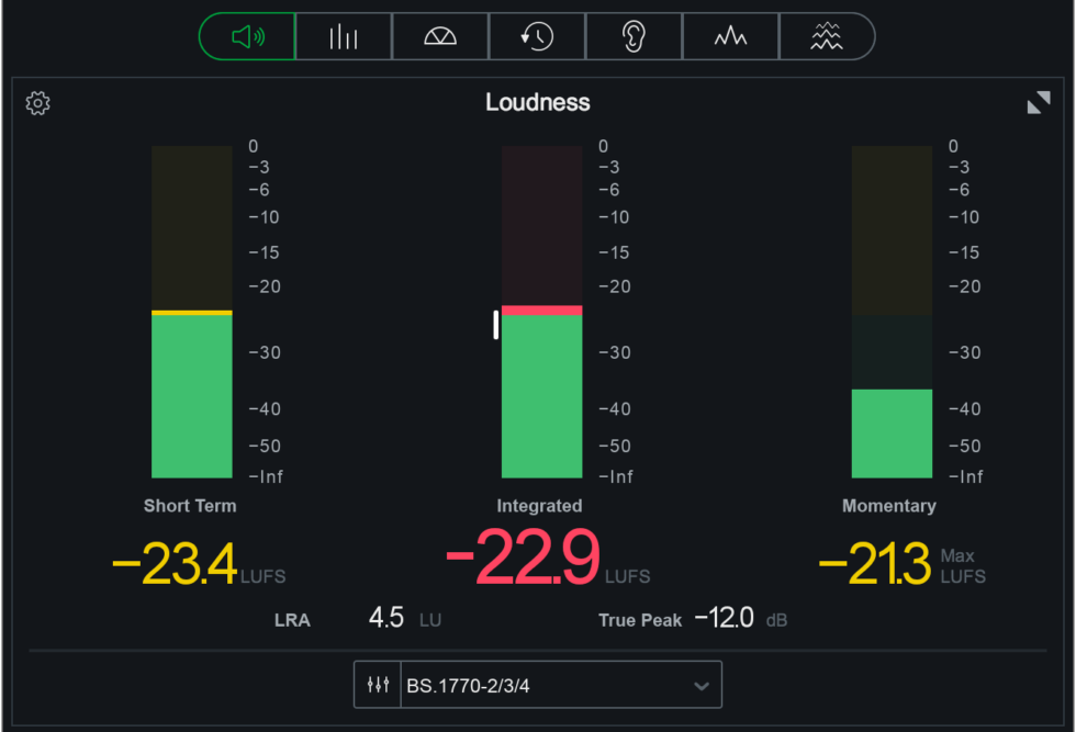 Understanding LUFS in Audio Mastering